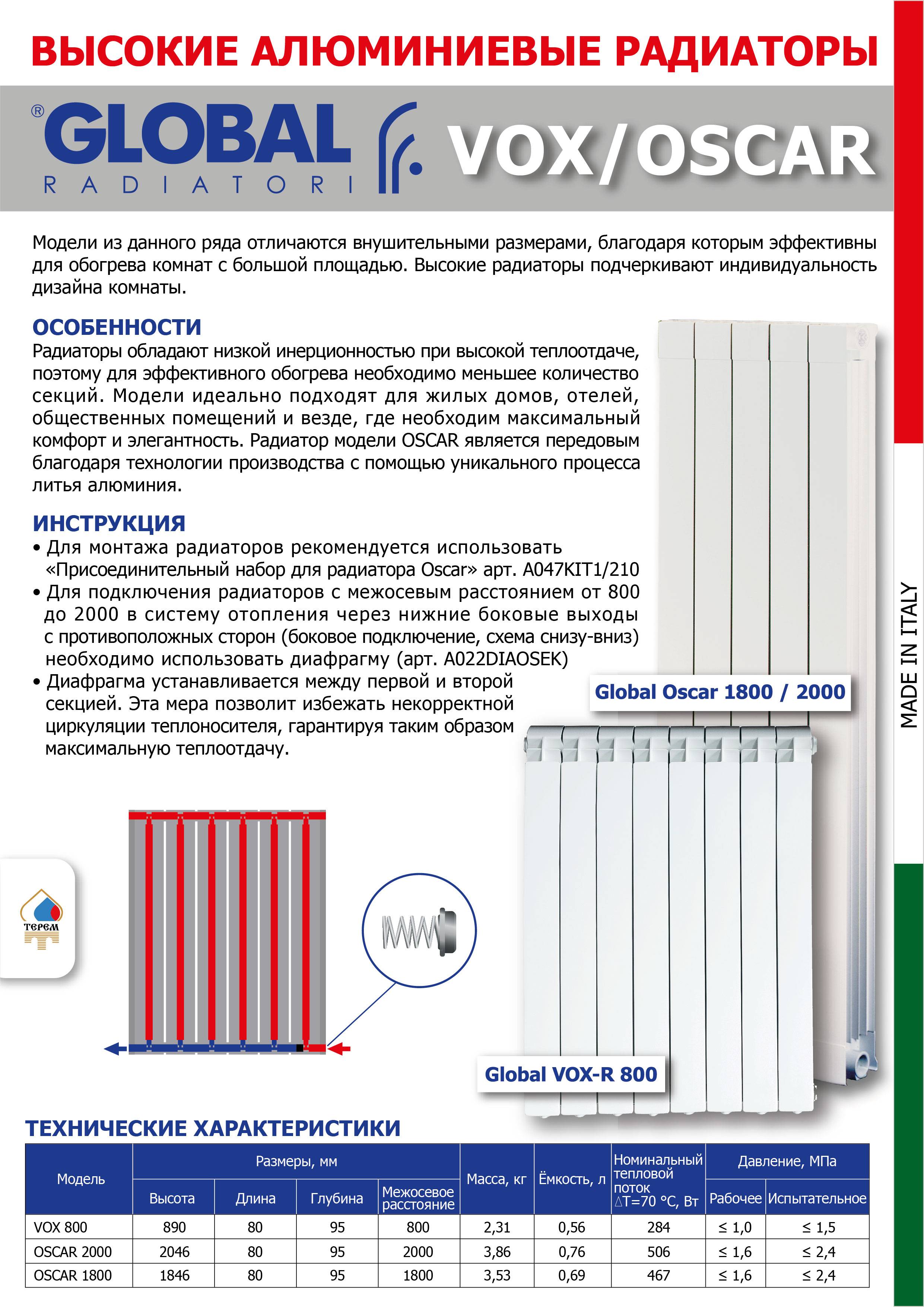Global Oscar 1800/6 радиатор 00002619 – купить в Москве в интернет ...